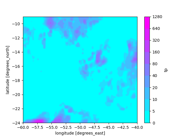 GitHub - larsdehlwes/picsel-demo-pipeline